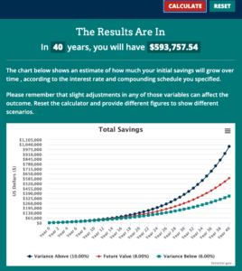 The Financial Costs of Smoking: Quit and Cash In! - Fiology